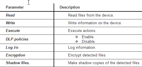 Block all USB devices for the entire Domain and for non-Domain computers